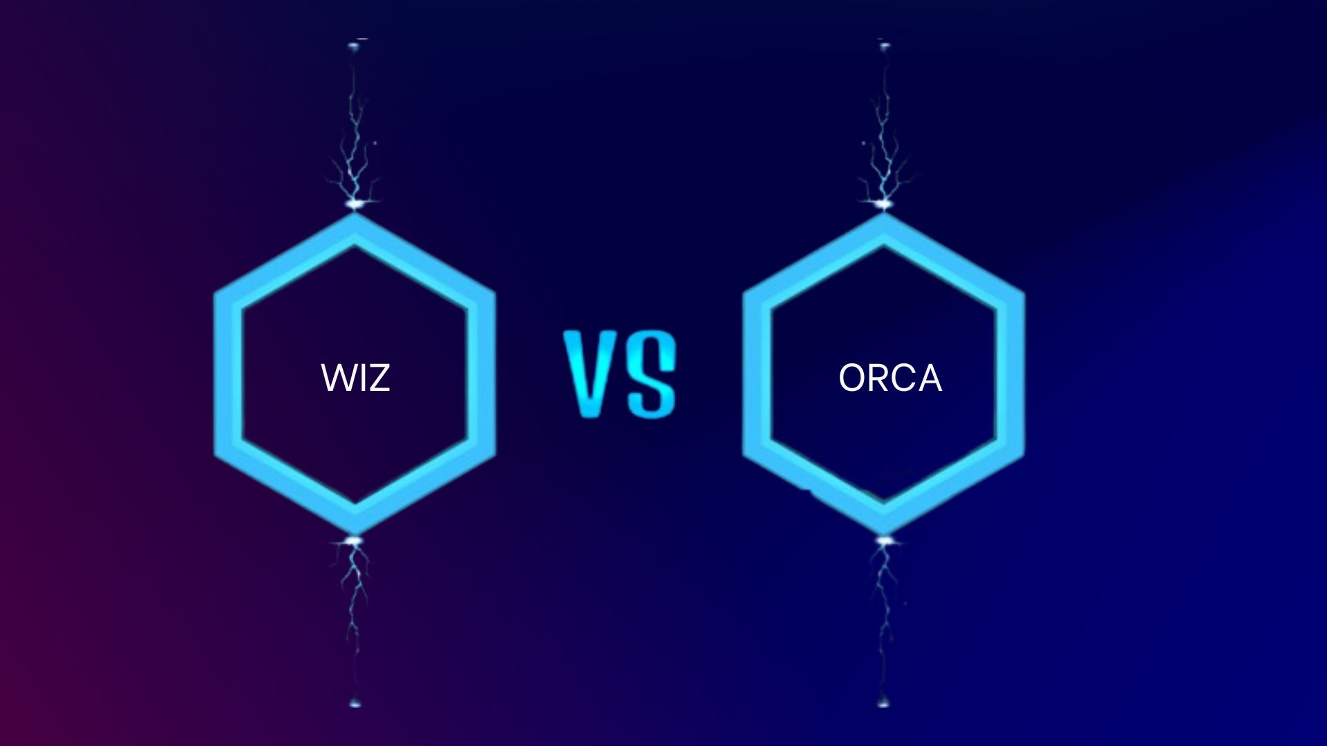 Wiz vs Orca | SecOps® Solution